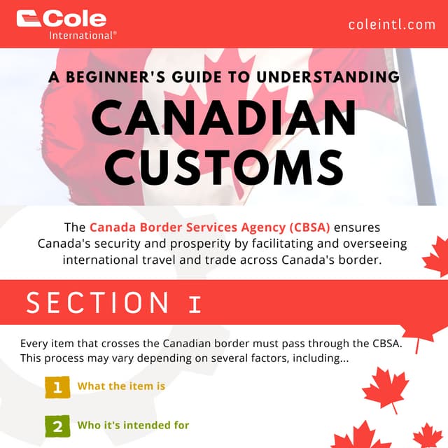 How Does Canada Customs Work | PDF