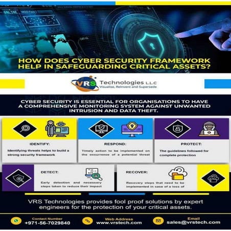 How does Cyber Security Framework Help in Safeguarding Critical Assets ...