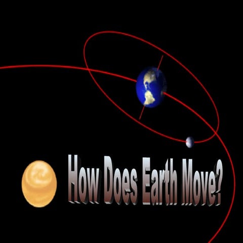 How does earth move | PPT | Geography | Science