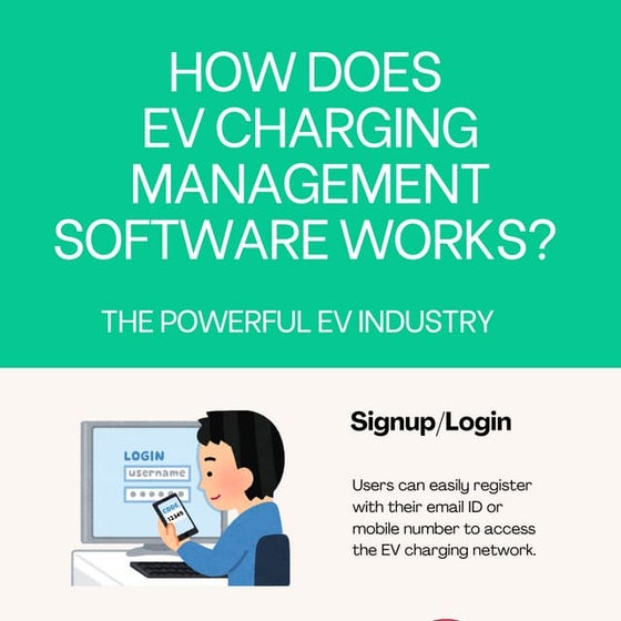 Future Trends Of EV Charging Industry.pdf