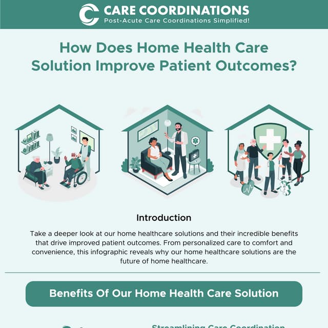 How Does Home Health Care Solution Improve Patient Outcomes? | PDF