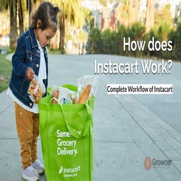 How does instacart work? Slide Share | PPT