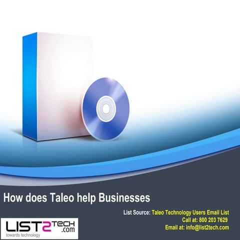 How does Taleo help Businesses | PPT