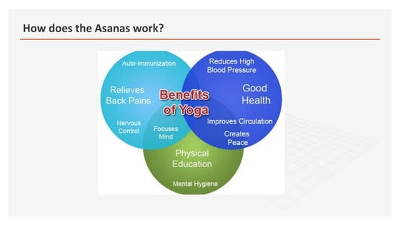 Inverted Asanas | PPT