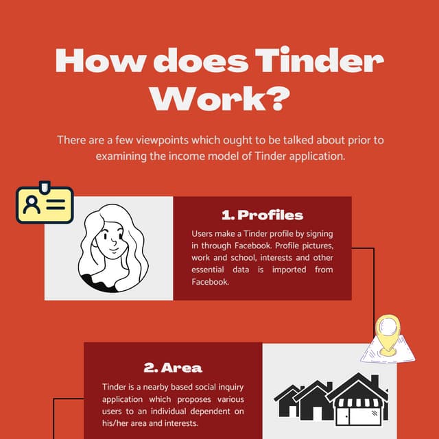 How does tinder work | PDF