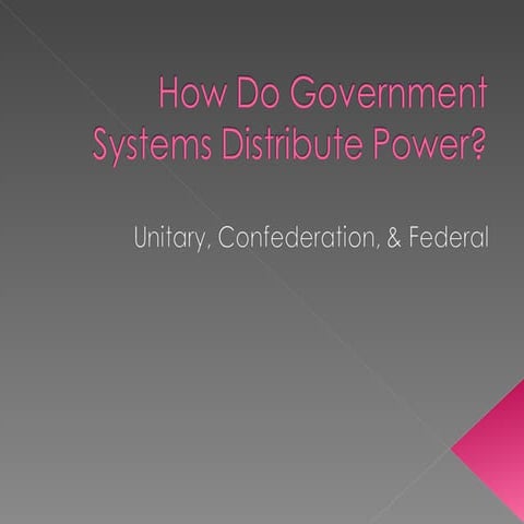 Systems of government powerpoint (unitary, confederation, federal ...