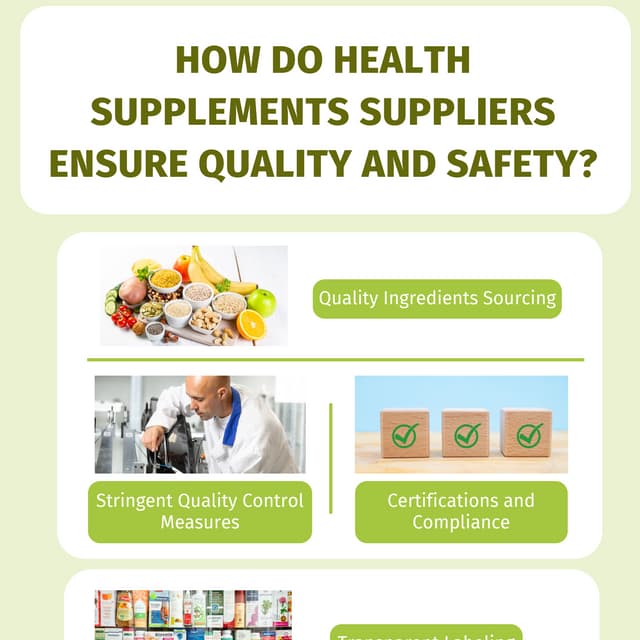 How do Health Supplements Suppliers Ensure Quality and Safety.pdf