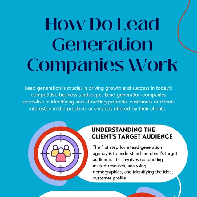 How Do Lead Generation Companies Work.pdf