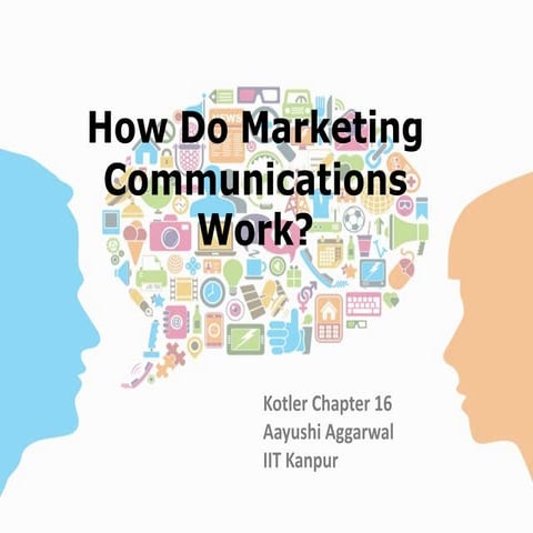 How do marketing communications work? | PPTX