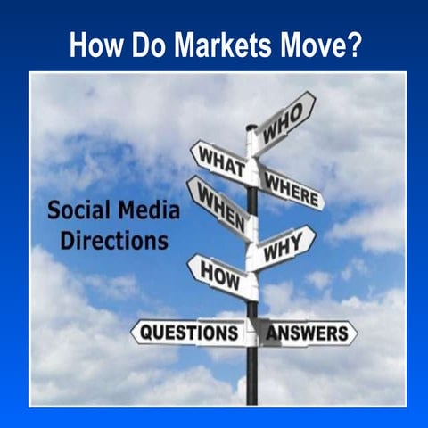 How Do Markets Move? | PPT