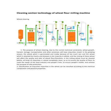 How dose wheat flour cleaning section work | PDF | Gardening | Home ...