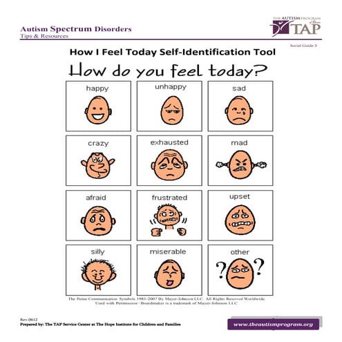 How Do You Feel Today Self-Identification Tool | PDF