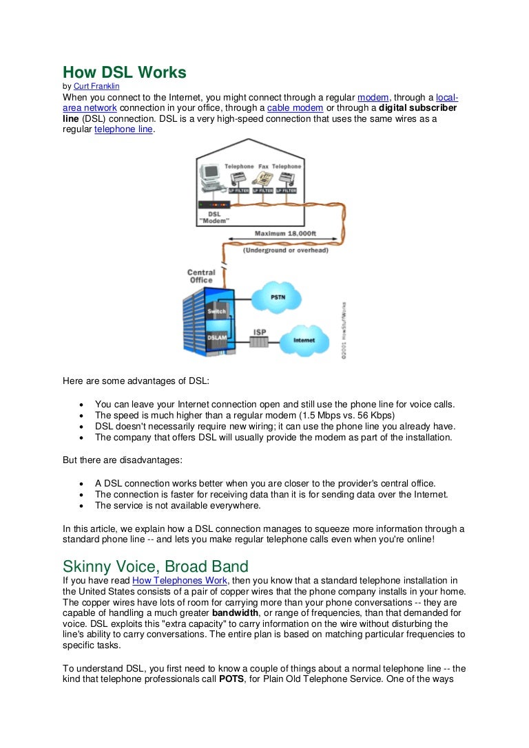 How DSL works