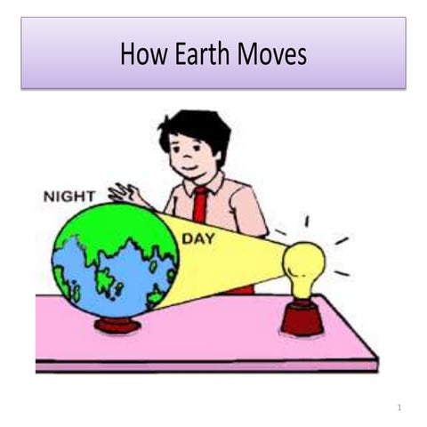 How earth moves g3 | PPTX | Geography | Science