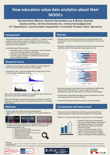 How Educators Value Data Analytics About Their Moocs 1 Pdf