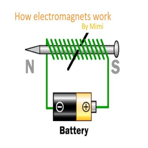 How does an electromagnet work