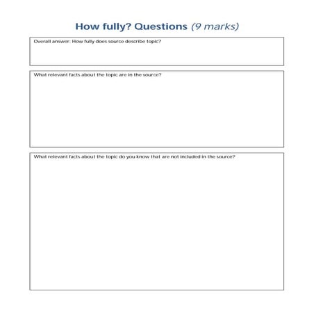 Higher History assignment - the plan sheet | PPTX