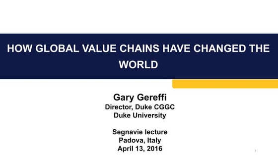 Global Value Chain : Introduction | PPT