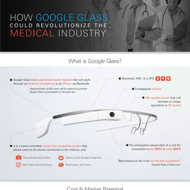 How google glass could revolutionize the medical industry | PDF