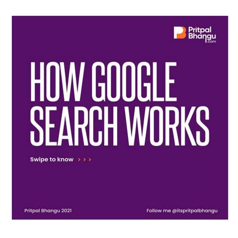 How Google Search Works | PPT