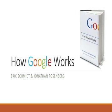 How google works Books | PPT