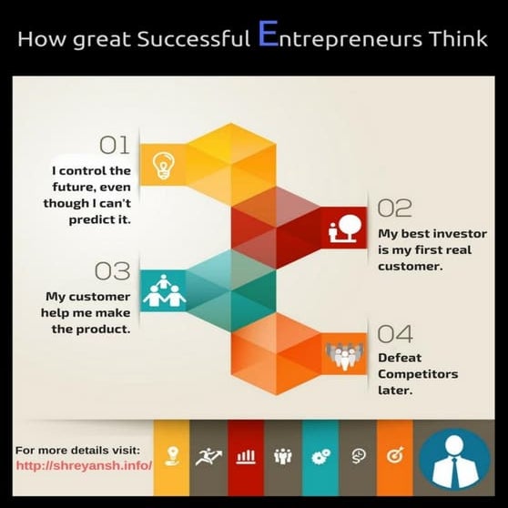 5 qualities of famous entrepreneurs | PDF