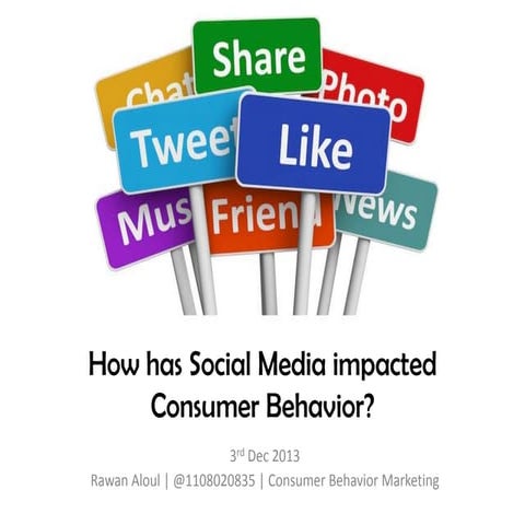 How has social media impacted consumer behavior | PPTX