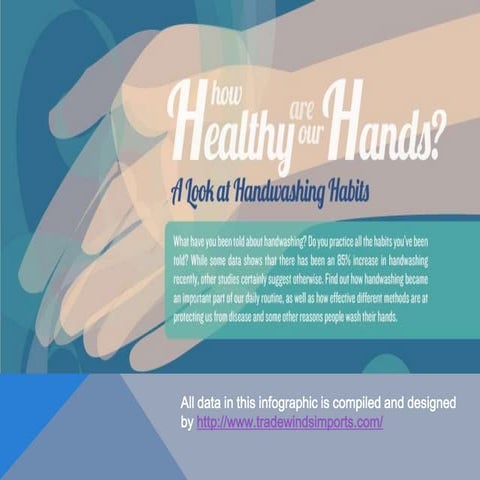 How Healthy Are Our Hands? Handwashing Habits And Health Concerns | PPTX