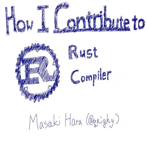 How I Contribute to Rust Compiler | PPT | Free Download