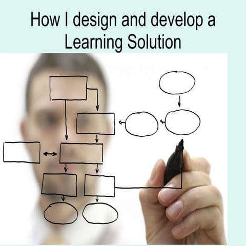 How I design and develop a learning solution | PPT