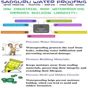 How Industrial Roof Waterproofing Improves Building Longevity | PDF
