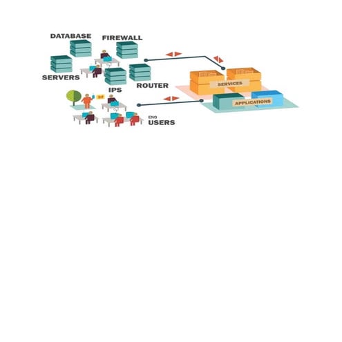 Know How InfraMonitor Works - Netmagic | PDF