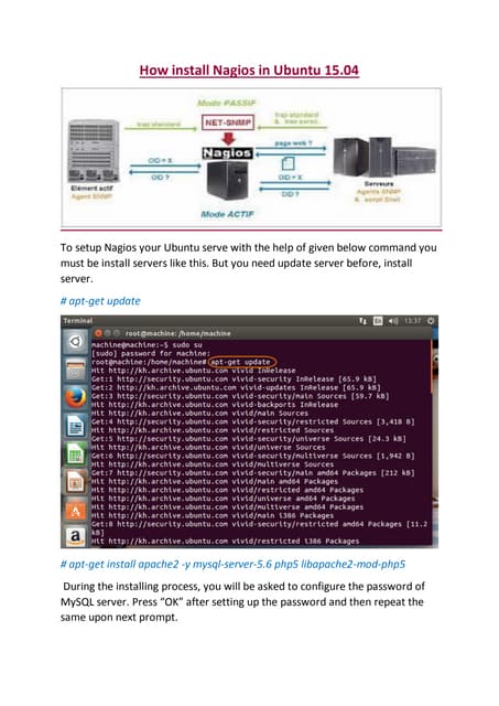 How Install Nagios In Ubuntu 1504 1604