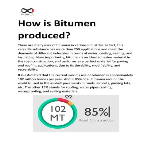 How is bitumen produced? | PDF