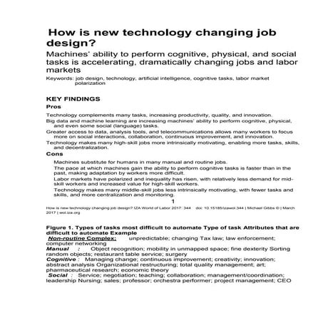 How is new technology changing job design one page handout.docx