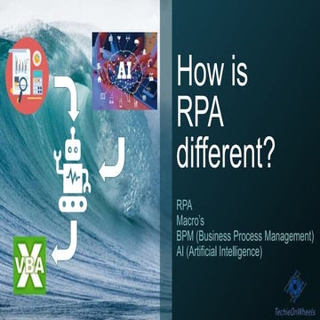 How is RPA different? | PPT