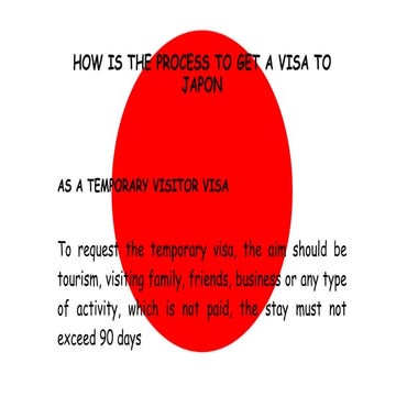 How to get a us visa | PPTX