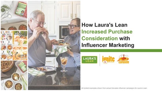 Incubeta Ignite X Marks & Spencer - Influencer Marketing | PPT