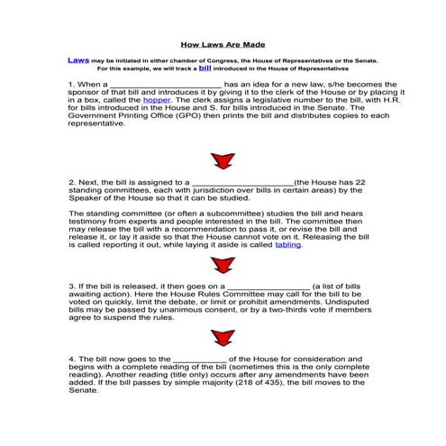 How are laws made | PPT