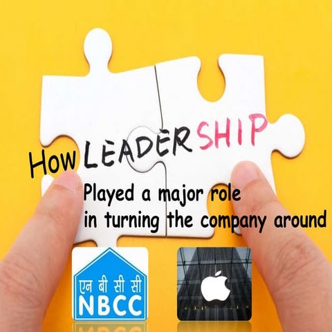 How leadership played a major role in turning | PPTX | Business ...