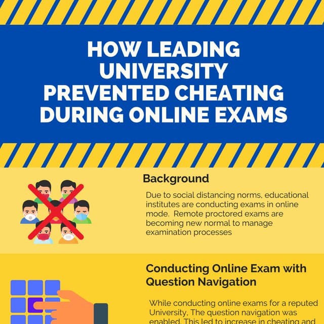 How Leading University Prevented Cheating During Online Exams Pdf
