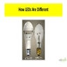 How Leds Are Different.pptx