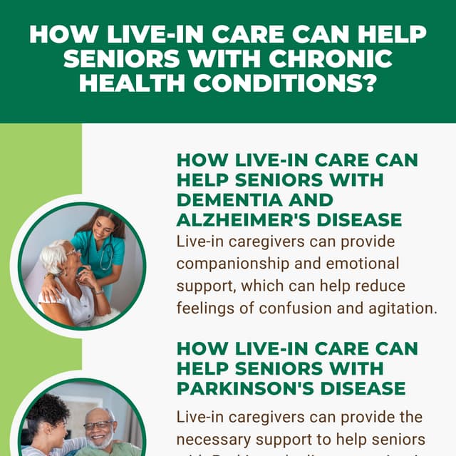 How Live-In Care Can Help Seniors with Chronic Health Conditions.pdf