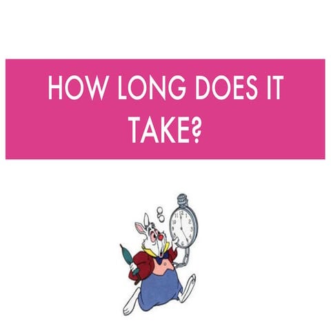 How long does it take? | PPT