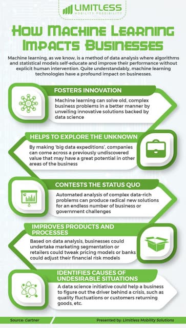 Universal vending solution | PDF