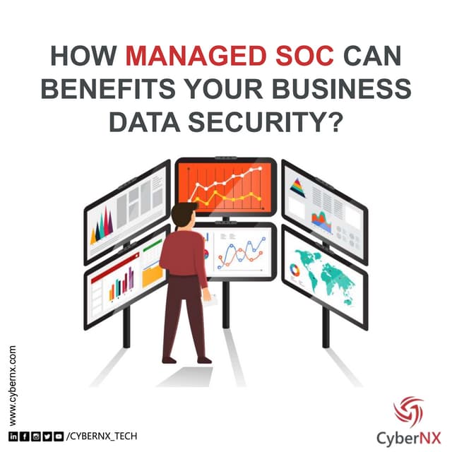 5 Reasons Why a Managed SOC is a Security Must-Have.pptx