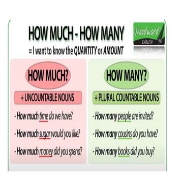 How many - how much | PPT