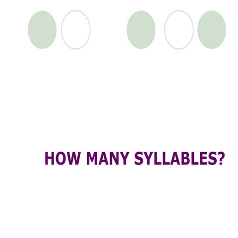 How many syllables1 | PPT