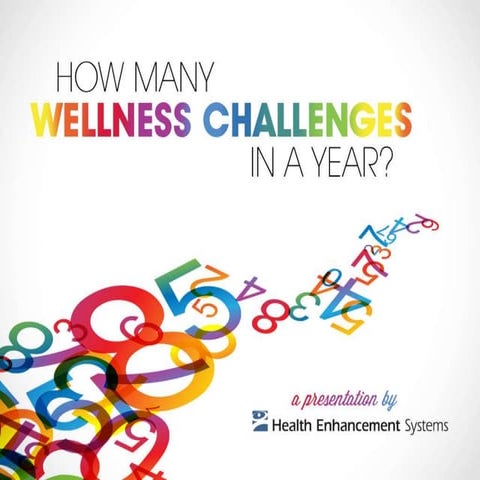 How Many Wellness Challenges in a Year? | PPT