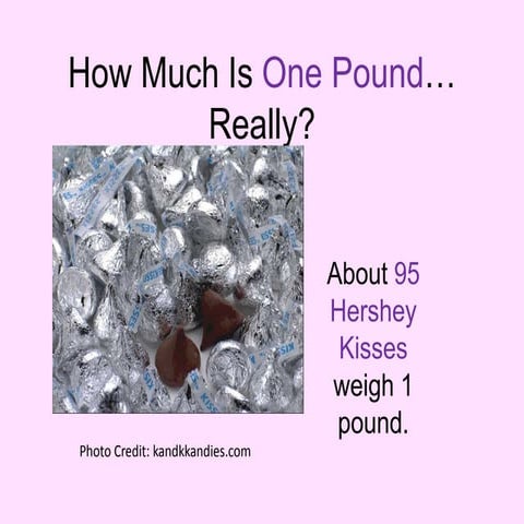 How much is one pound | PPT